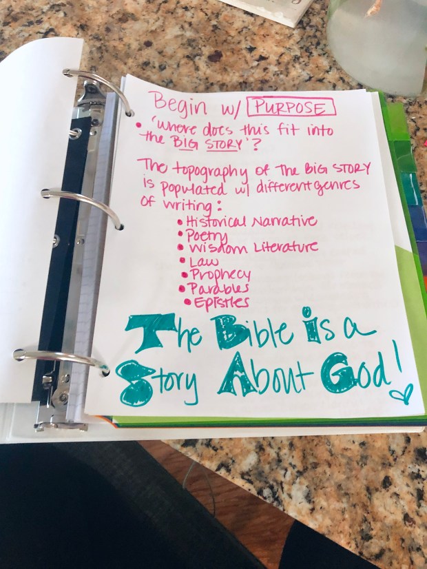 How To Create Your Own Bible Study Binder. – Ladies Who Love Christ
